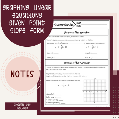 Key Features and Graphing Point Slope Form Notes-TEKS A.3C | Beyond the ...