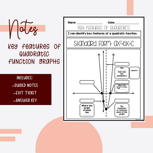 Key Features of Quadratic Function Graphs Notes | Beyond the Math