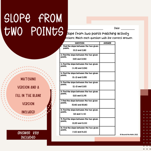 Find the Slope Given Two Points Matching Activity | Beyond the Math