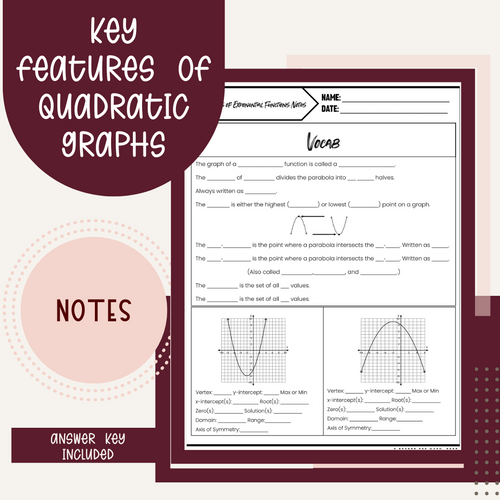 Key Features of Quadratic Graphs Notes | Beyond the Math
