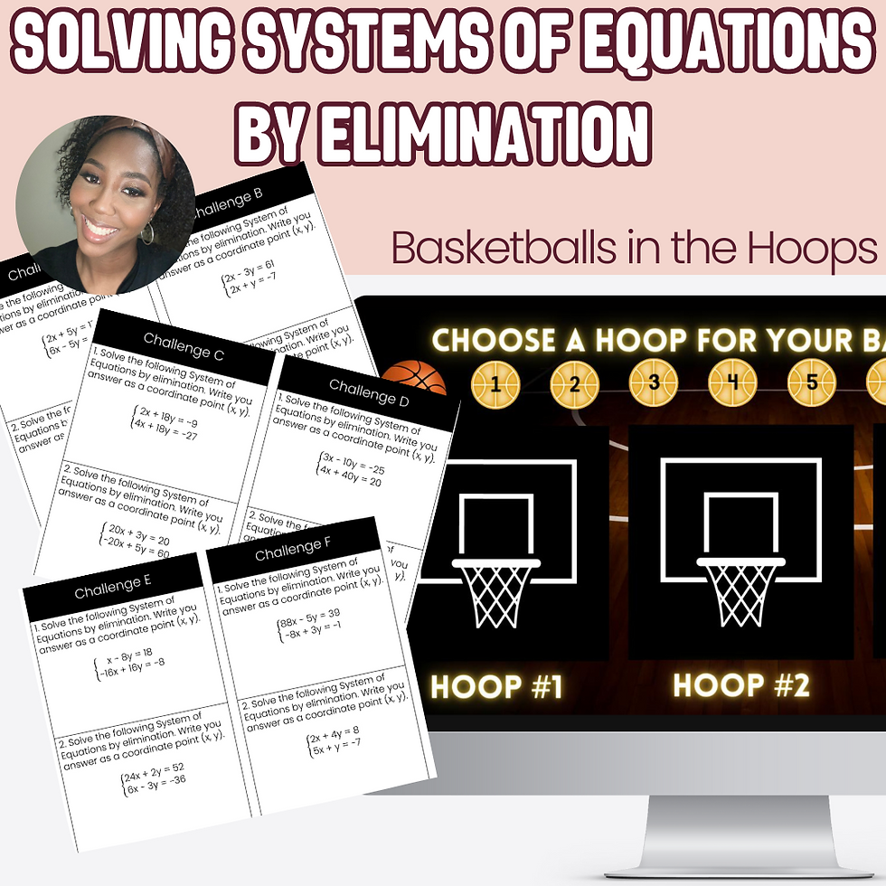 All Resources | Beyond the Math