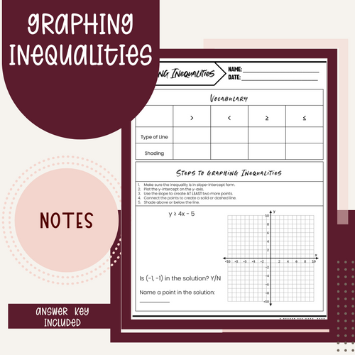 Graphing Inequalities Notes | Beyond the Math
