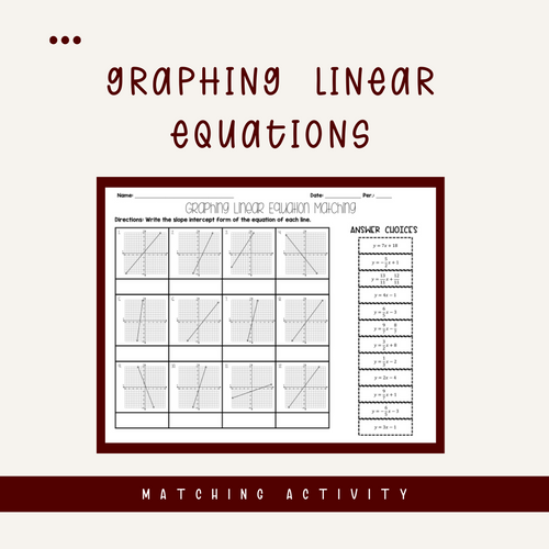 Graphing Linear Equations Matching Activity | Beyond the Math
