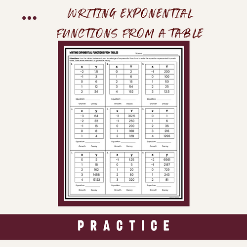 Writing Exponential Functions from Tables Practice | Beyond the Math