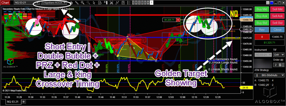 AlgoBox Pro | Algorithmic Trading Software