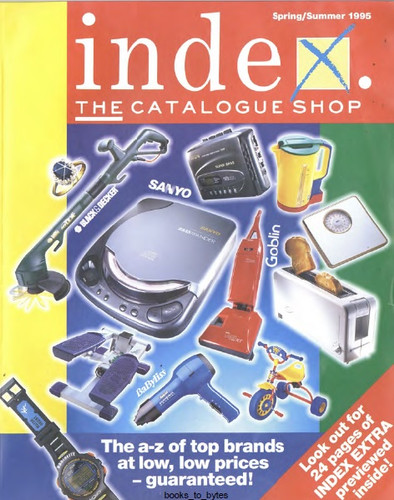 1995 Index Spring/Summer | My Site