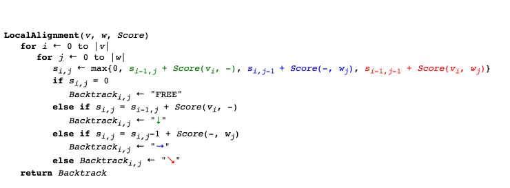 Bioinformatics Algorithms FAQ: Chapter 5