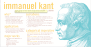 Immanuel Kant Poster | home