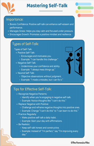 Developing Self-Talk - Intrapersonal Poster | home