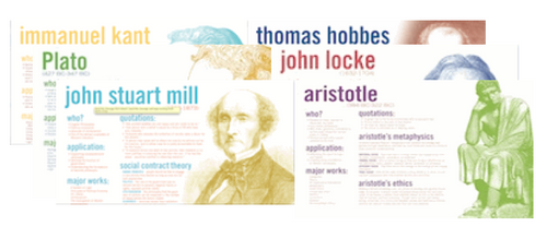 Philosophers Poster Set (All 10 Posters) | home