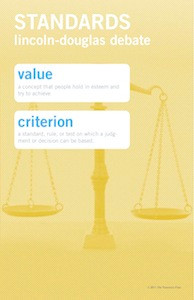 LD Standards Poster | home