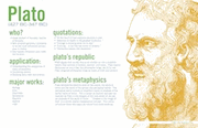 Plato Poster | home