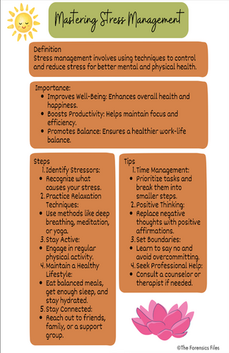Managing Stress - Intrapersonal Poster | home