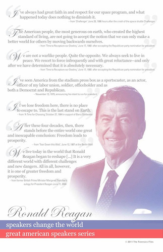 Ronald Reagan Poster | home