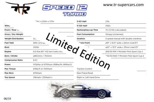 LIMITED EDITION - TR Speed 12 Turbo Stats Postcard | TR Supercars