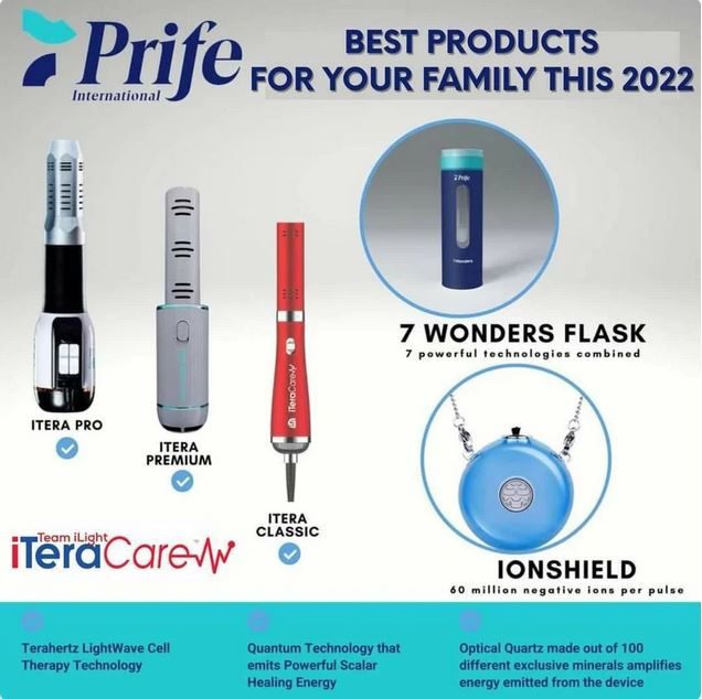 iTeraCare Terahertz Science | iTeracare.pro