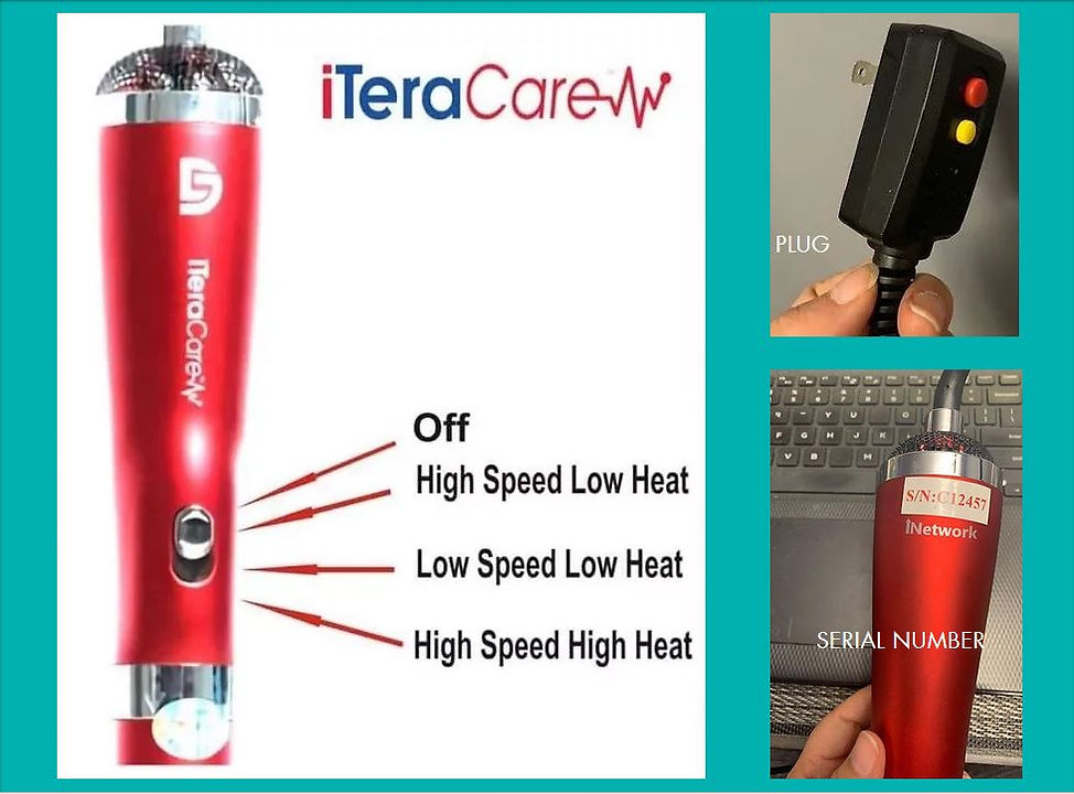 Suggested Usage | iTeracare.pro