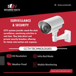 Security System Experts in Brooklyn and Manhattan | Secured Volts