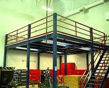 Mezzanine floors & their fire ratings