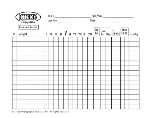 Defender Exposure Records | DefenderPhotographic