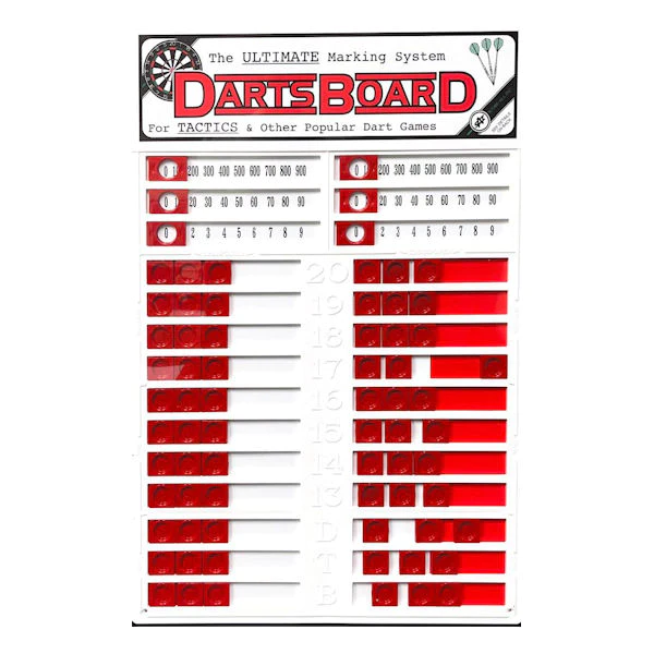 Ultimate Dart Scoreboard Marking System | Ricksbilliardtables