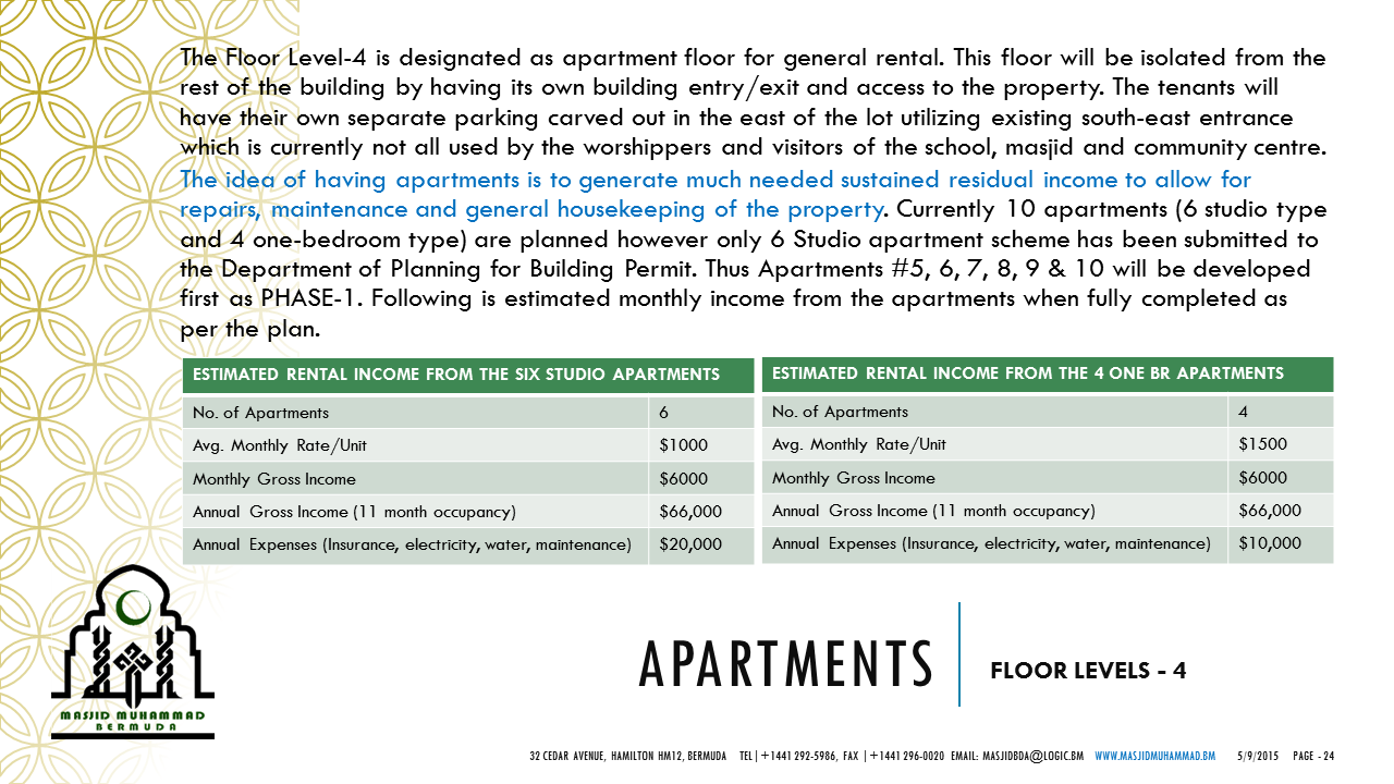Masjid Muhammad, Hamilton, Bermuda