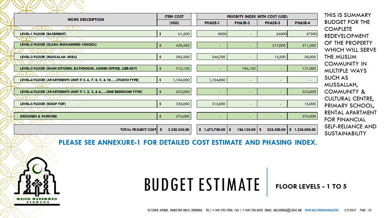 Masjid Muhammad, Hamilton, Bermuda