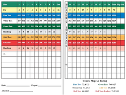 Our Course | FOX HOLLOW GOLF CLUB