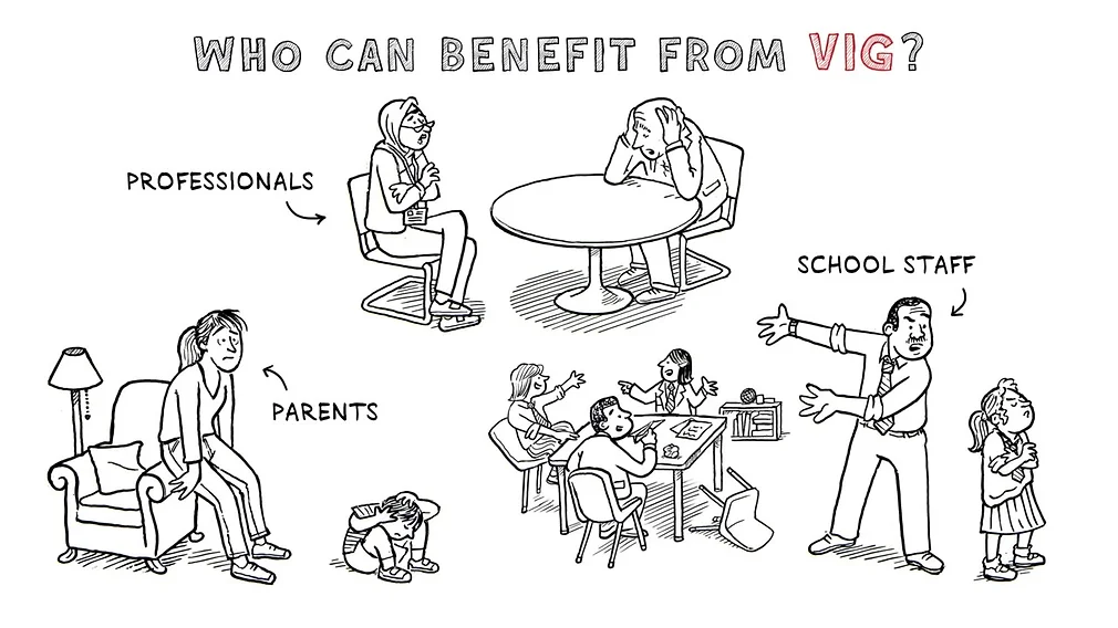 Therapeutic Parenting Sessions and VIG | Plays2talk