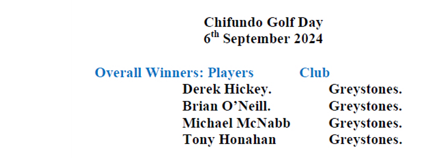 2024 Chifundo Golf Classic