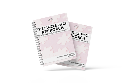 The Puzzle Piece Approach to Solving Dimensional Analysis | DIGITAL ...