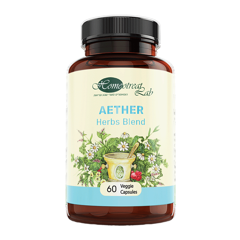 Stress Management Supplement | Stress relief Supplements | Aether | Top ...