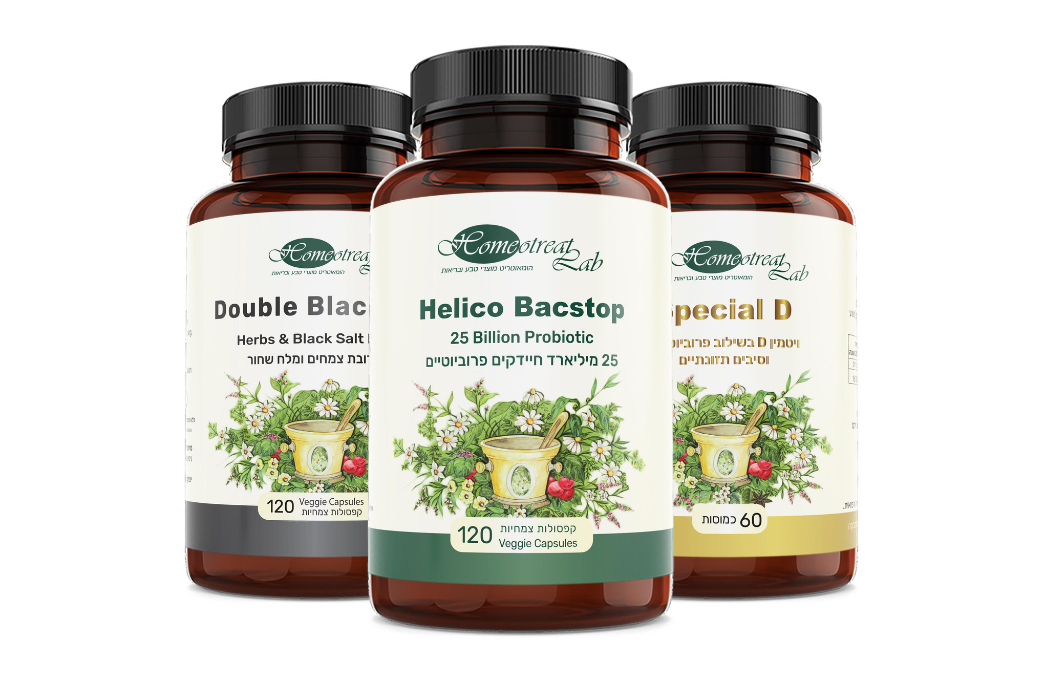 הליקובקטר אבחון עצמי | בדיקת הליקובקטר | HELICO