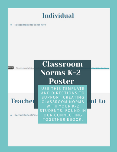 Classroom Norms K-2 Poster Template | Applied Coaching for