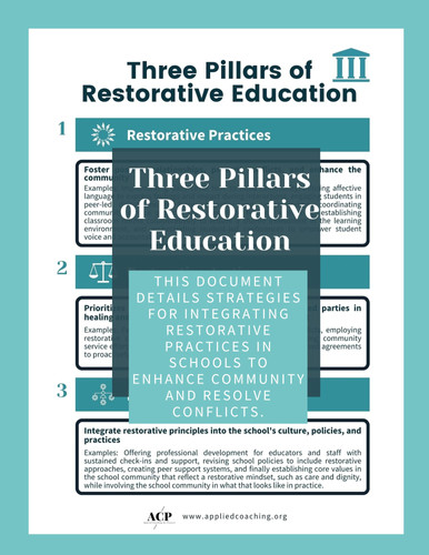 Three Pillars of Restorative Education | Applied Coaching