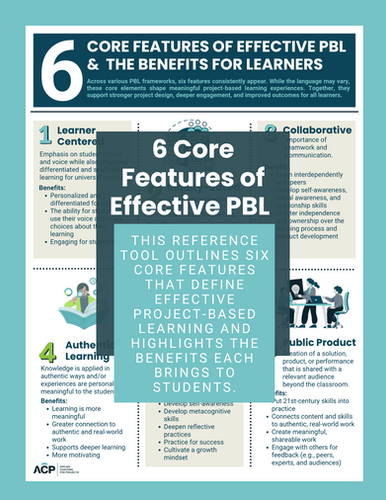6 Essential Features of PBL | Applied Coaching