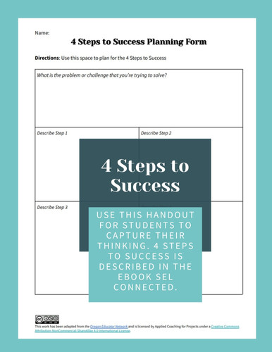 4 Steps to Success Template | Applied Coaching