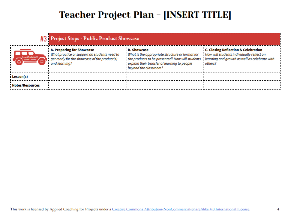 The Story of ACP & Our PBL Project Planner
