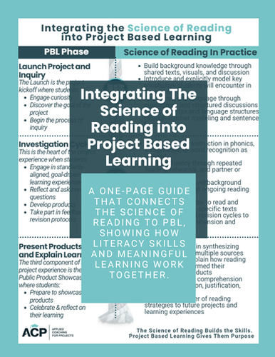 Integrating the Science of Reading into Project Based Learning One-Page ...