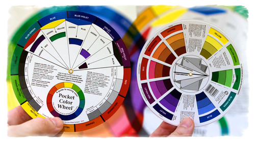 Magic Palette Colour Mixing Guide | Swinton's Art Supply