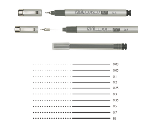 Copic Multiliner Pens · Refillable | Swinton's Art Supply