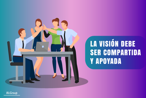Visión en las organizaciones