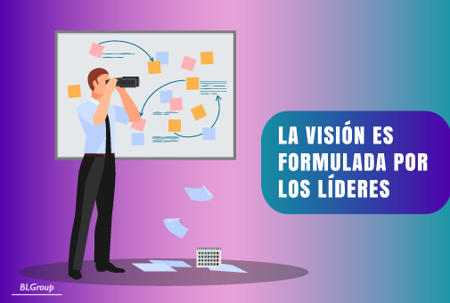 Visión en las organizaciones