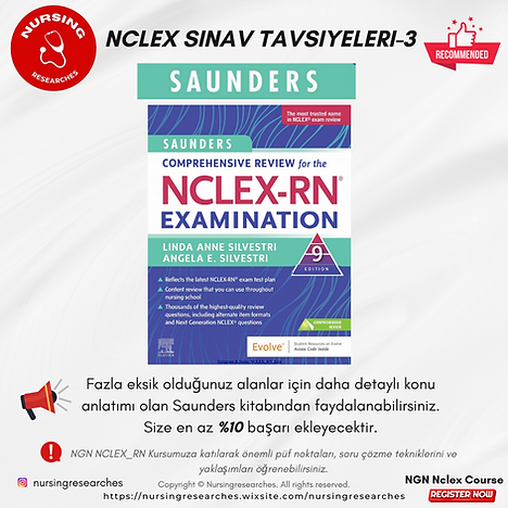 USRN License Process | Nursingresearches