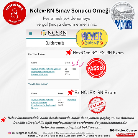 USRN License Process | Nursingresearches
