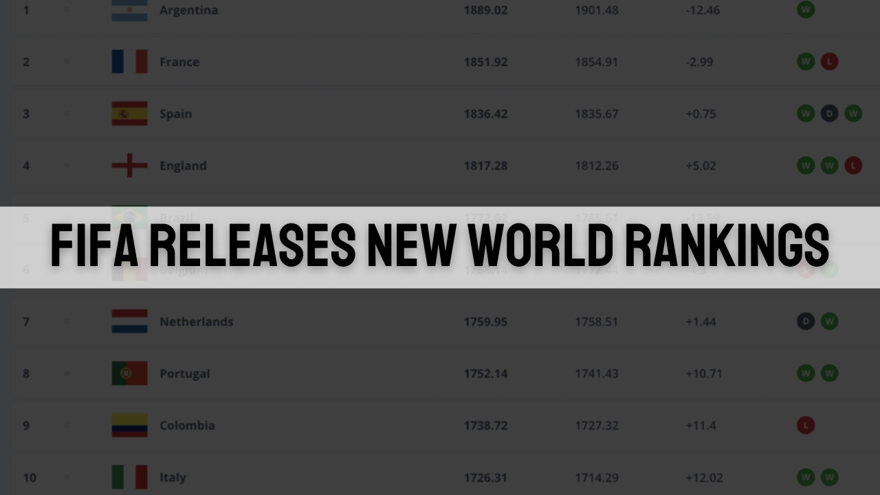 FIFA releases new world rankings