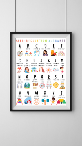 ABC Self-Regulation Poster | T.OT Fine Motor Camp
