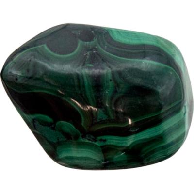 How To Identify Fake Malachite