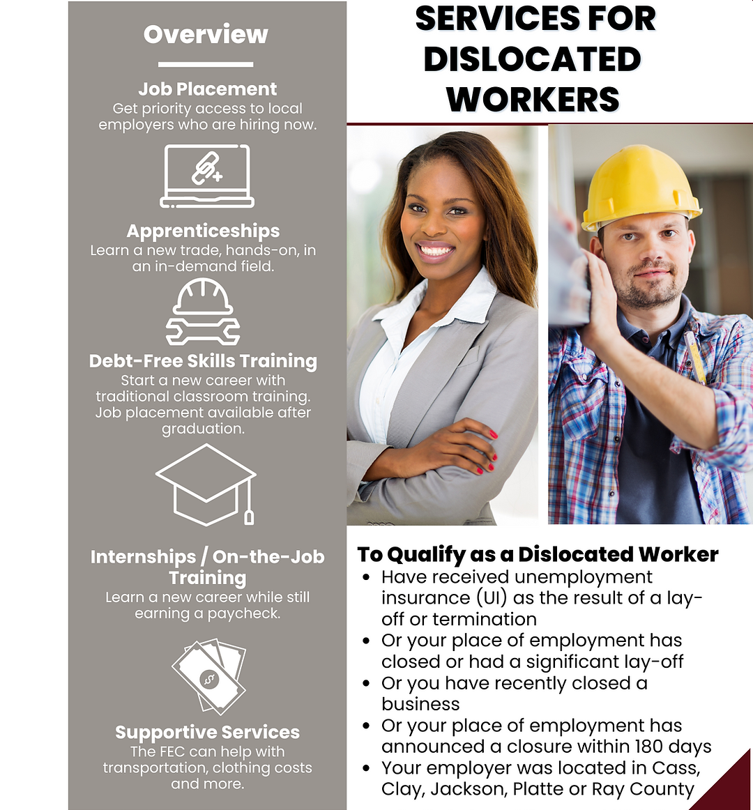 Dislocated Worker Services | FEC-KC