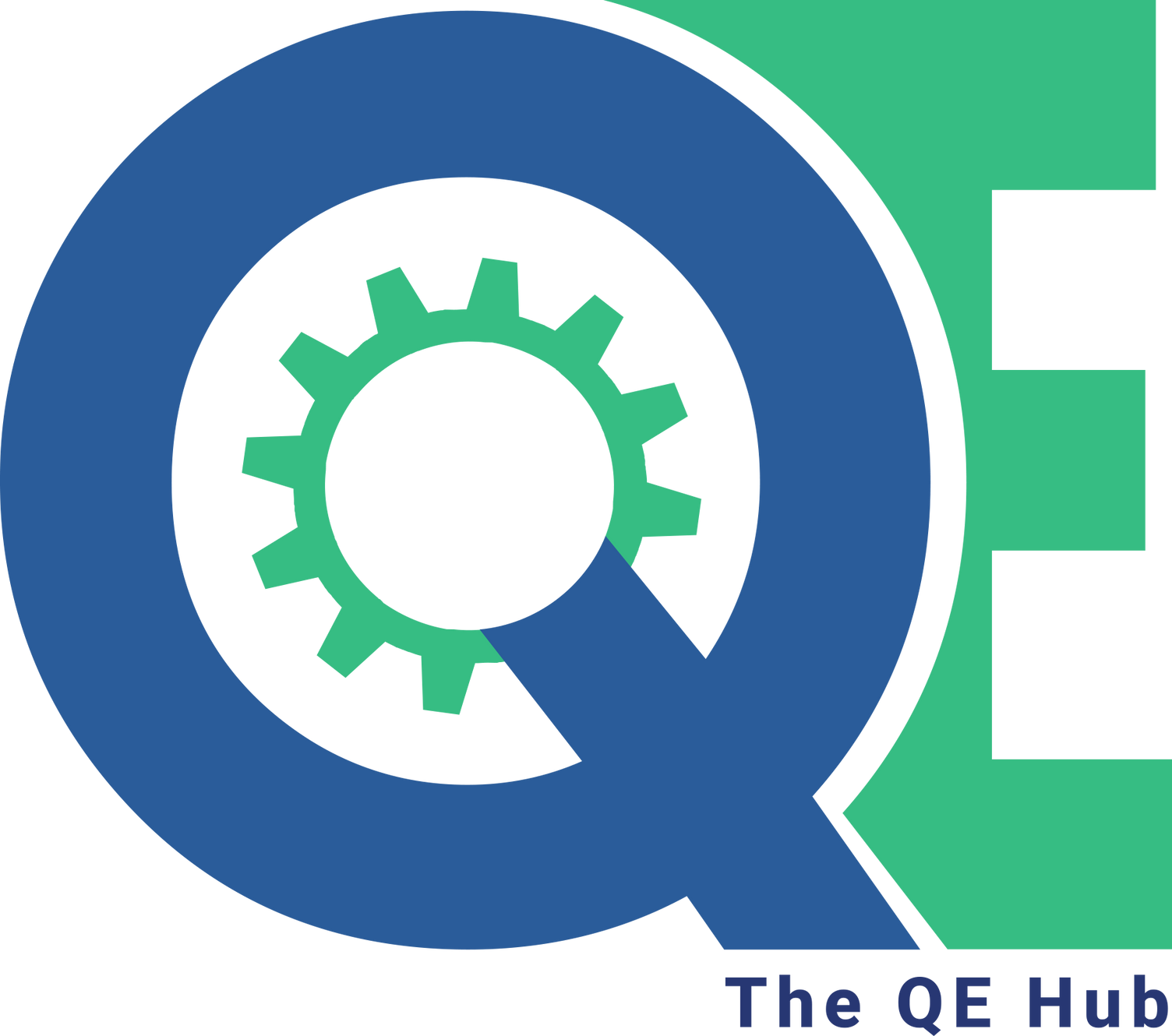 Quality Engineering | The QE Hub